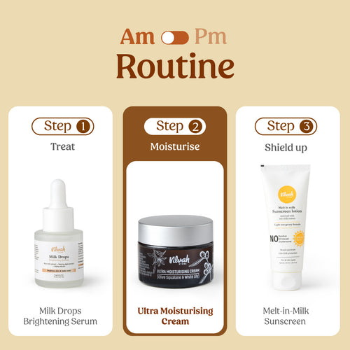 Face Moisturizer - Ultra Moisturizing Cream for Dry& Oily Skin